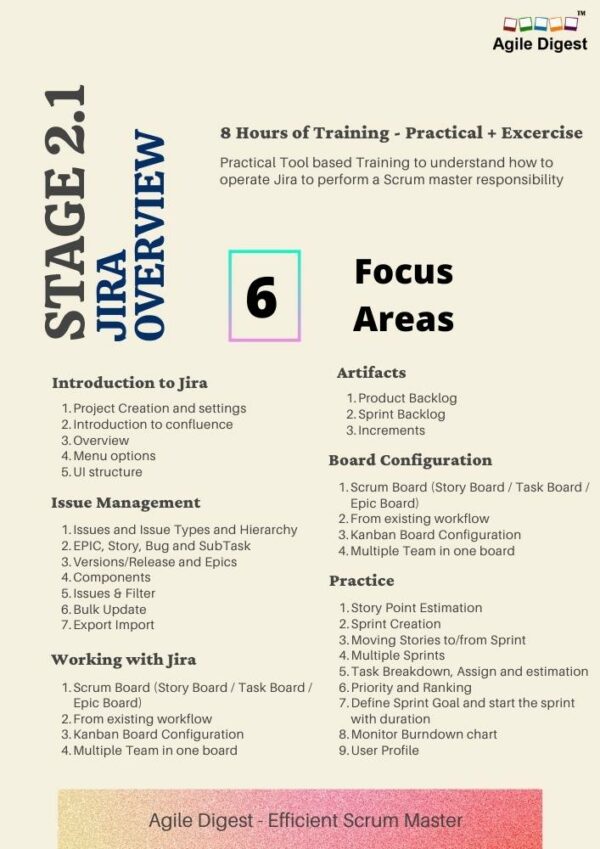 Mastering Jira » Agile Digest