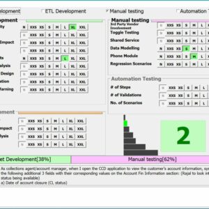 Product Backlog Excel Template » Agile Digest