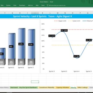Scrum Metrics – Excel Template » Agile Digest