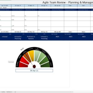 Team Maturity Assessment Template » Agile Digest