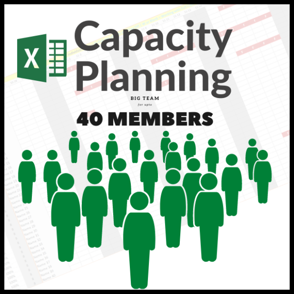 Big Team Capacity Planner » Agile Digest