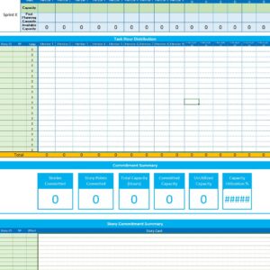 Sprint Planning Summary-Report Template » Agile Digest